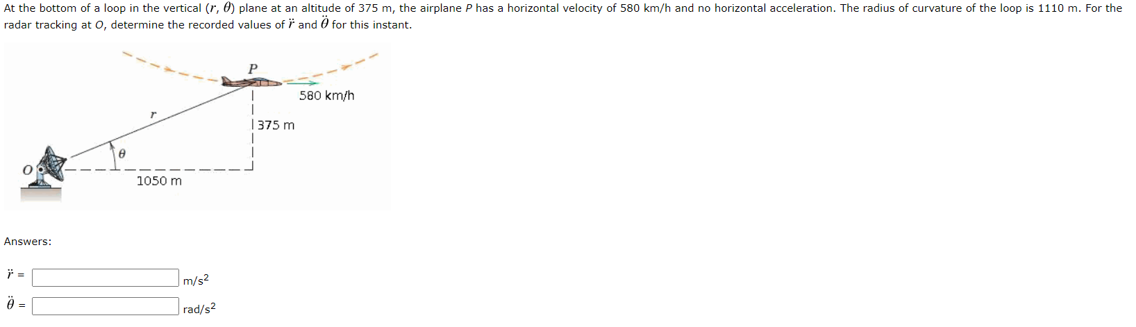 Solved At the bottom of a loop in the vertical (r, 0) plane | Chegg.com