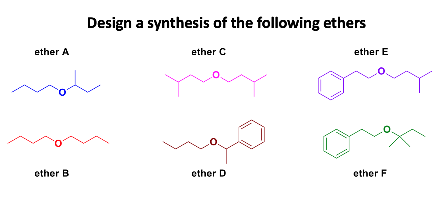 Solved Design a synthesis of the following ethers ether A | Chegg.com