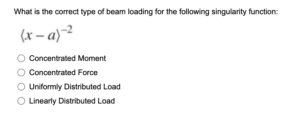 Solved What is the correct type of beam loading for the | Chegg.com