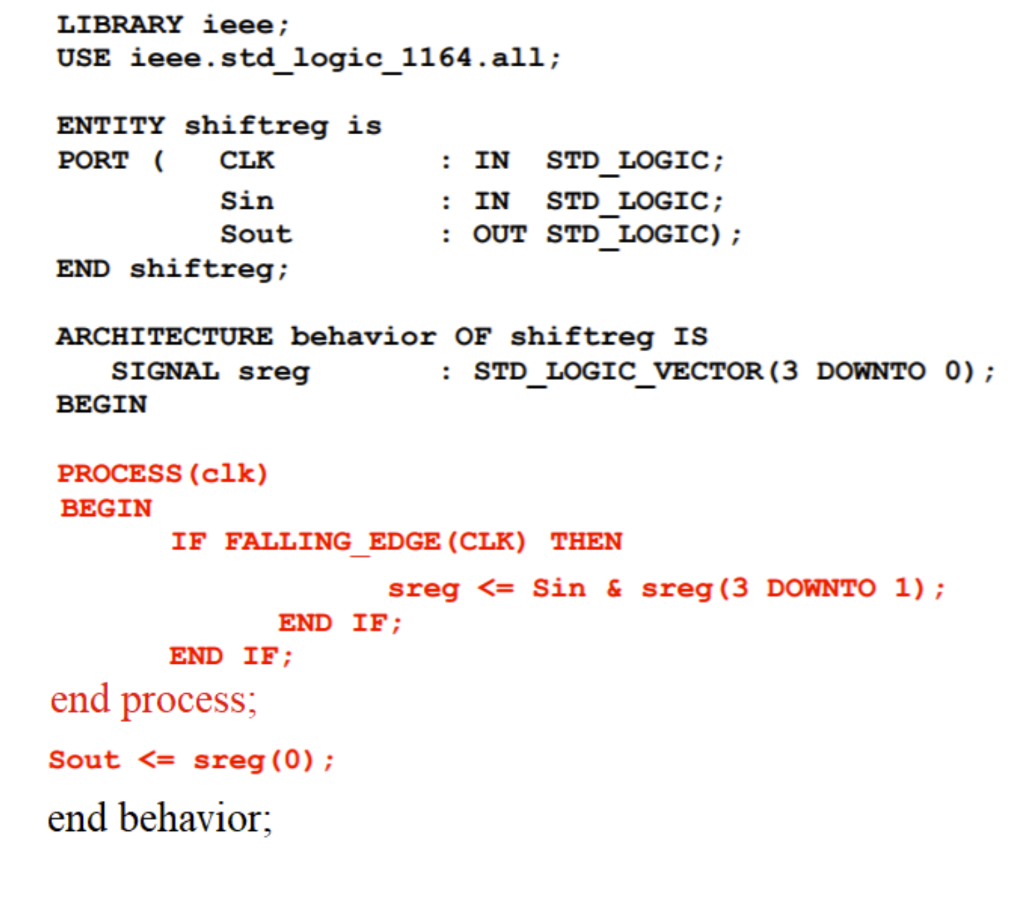 Solved What is the synthesized hardware circuit for the | Chegg.com