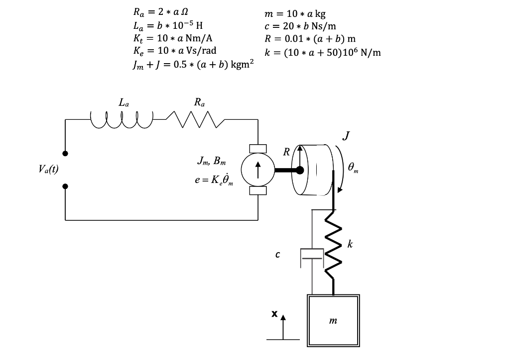 Solved 3. The schematic diagram of an elevator driven by a | Chegg.com