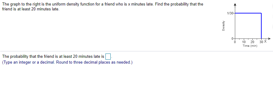 Solved The graph to the right is the uniform density | Chegg.com