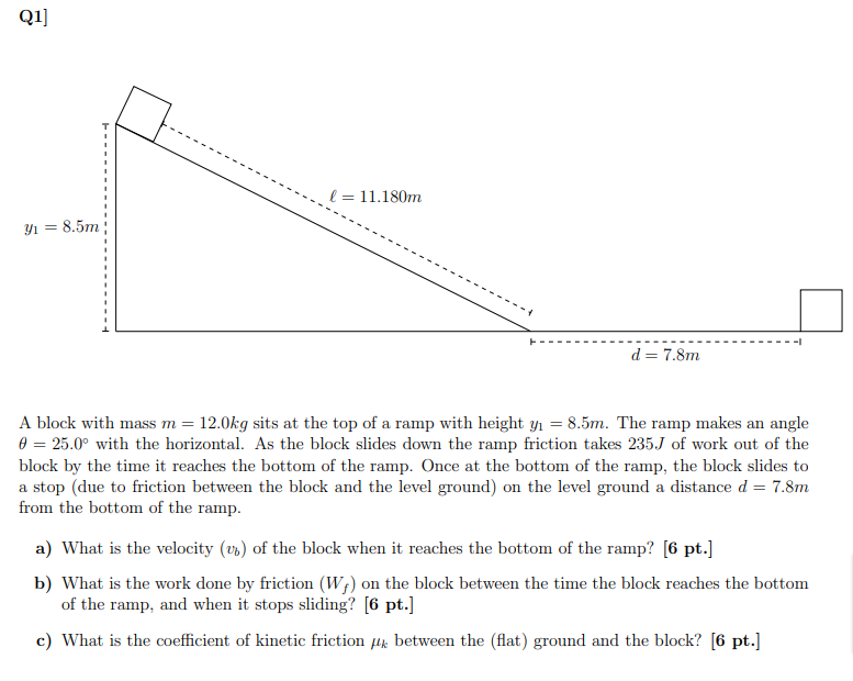 Solved A block with mass m=12.0 kg sits at the top of a ramp | Chegg.com