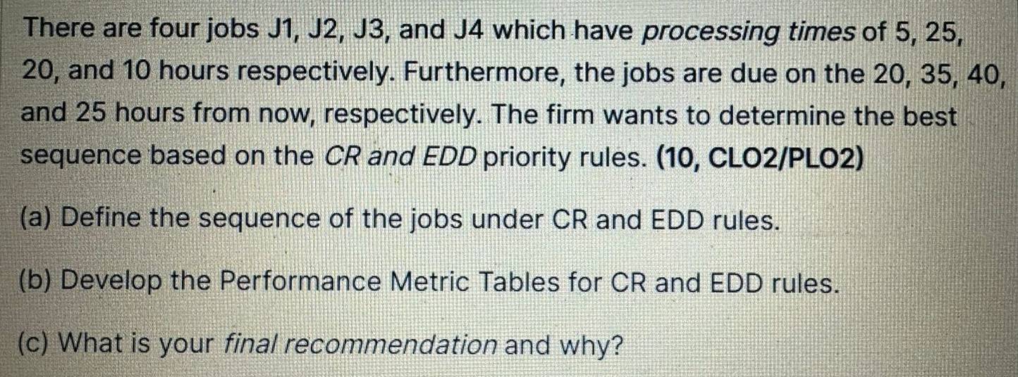 Solved There are four jobs J1,J2,J3, ﻿and J4 ﻿which have | Chegg.com