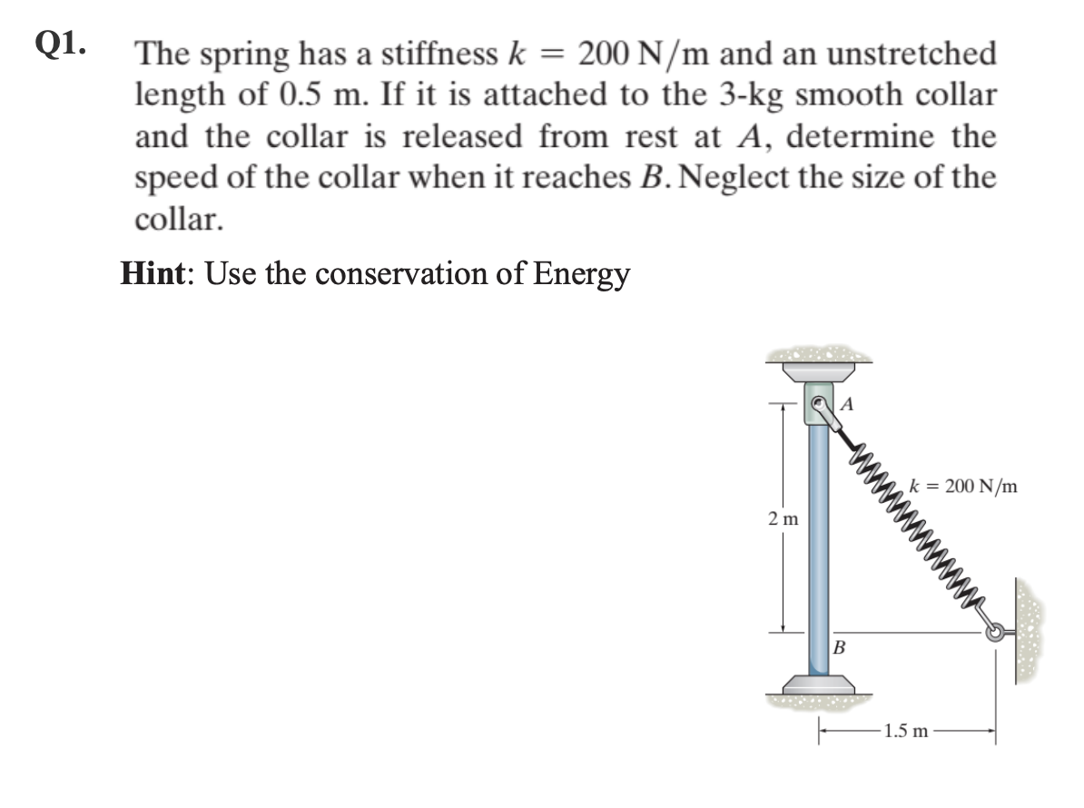 Solved Q1. ﻿The spring has a stiffness k=200Nm ﻿and an | Chegg.com
