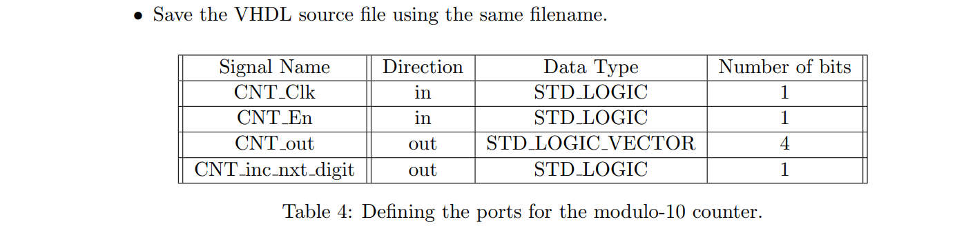 Solved a) Write the VHDL code to describe a modulo-10 | Chegg.com