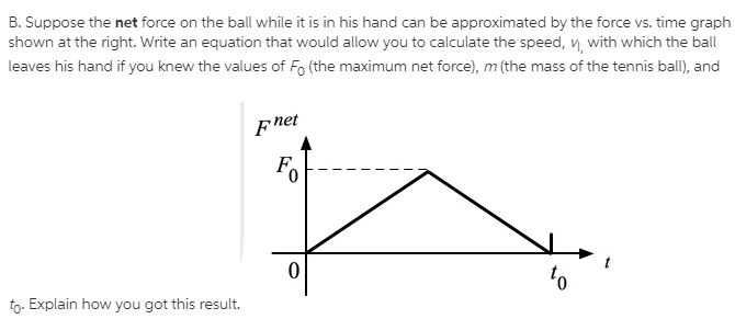 Solved B. Suppose the net force on the ball while it is in | Chegg.com