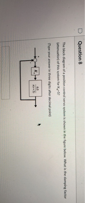 Solved D Question 8 The block diagram of a position control | Chegg.com