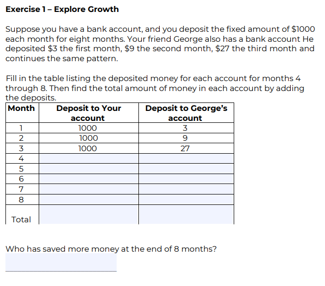 Solved Exercise 1- Explore Growth Suppose you have a bank | Chegg.com