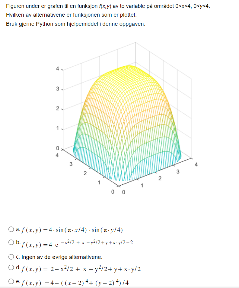 Solved choose correct options The figure | Chegg.com