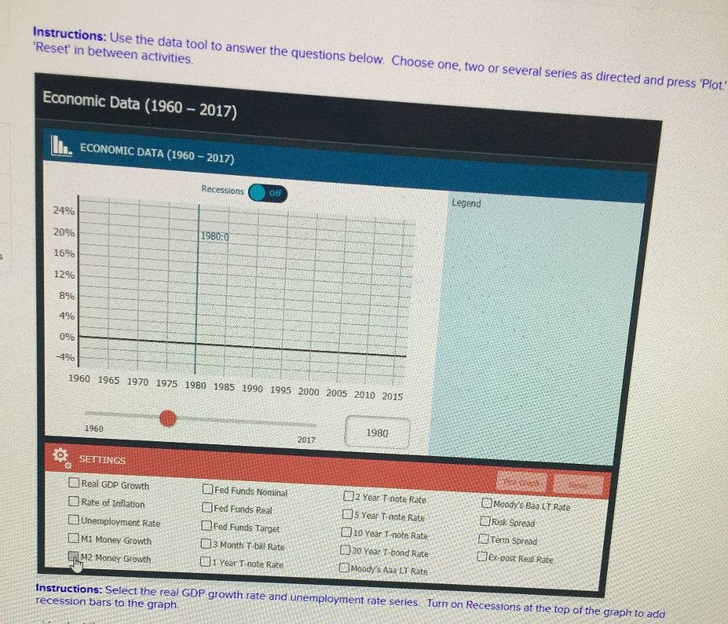 Solved Instructions: Use the data tool to answer the | Chegg.com