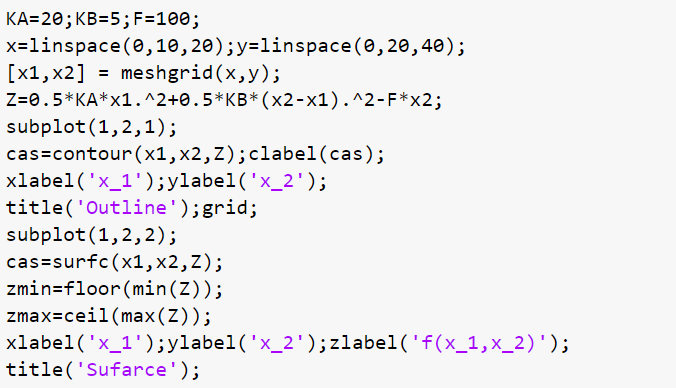 Explain step by step the following algorithm and | Chegg.com