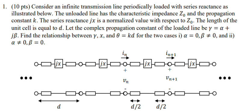 1. (10 pts) Consider an infinite transmission line | Chegg.com