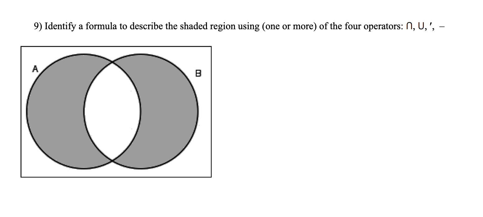 Solved Identify a formula to describe the shaded region | Chegg.com