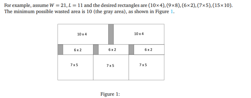 Solved (30 pt) Given a large W x L rectangle, we want to cut | Chegg.com