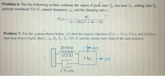 Solved Problem 6: For the following system, estimate the | Chegg.com