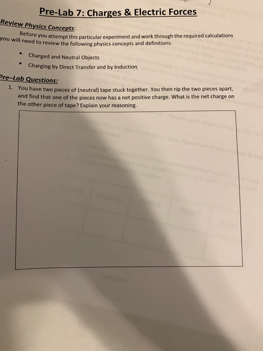 Solved Pre-Lab 7: Charges & Electric Forces Review Physics | Chegg.com