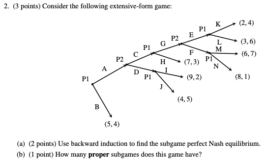 Solved 2. ( 3 points) Consider the following extensive-form | Chegg.com