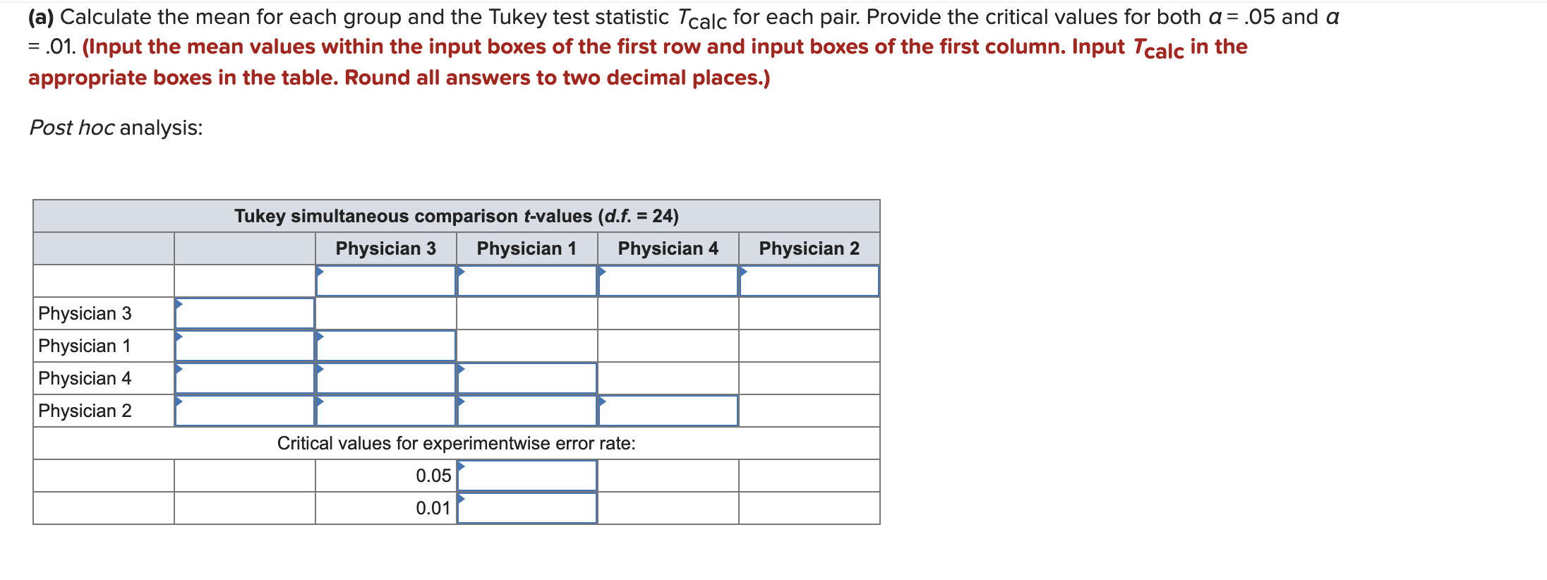 Solved Use MegaStat, MINITAB, or another software package to | Chegg.com