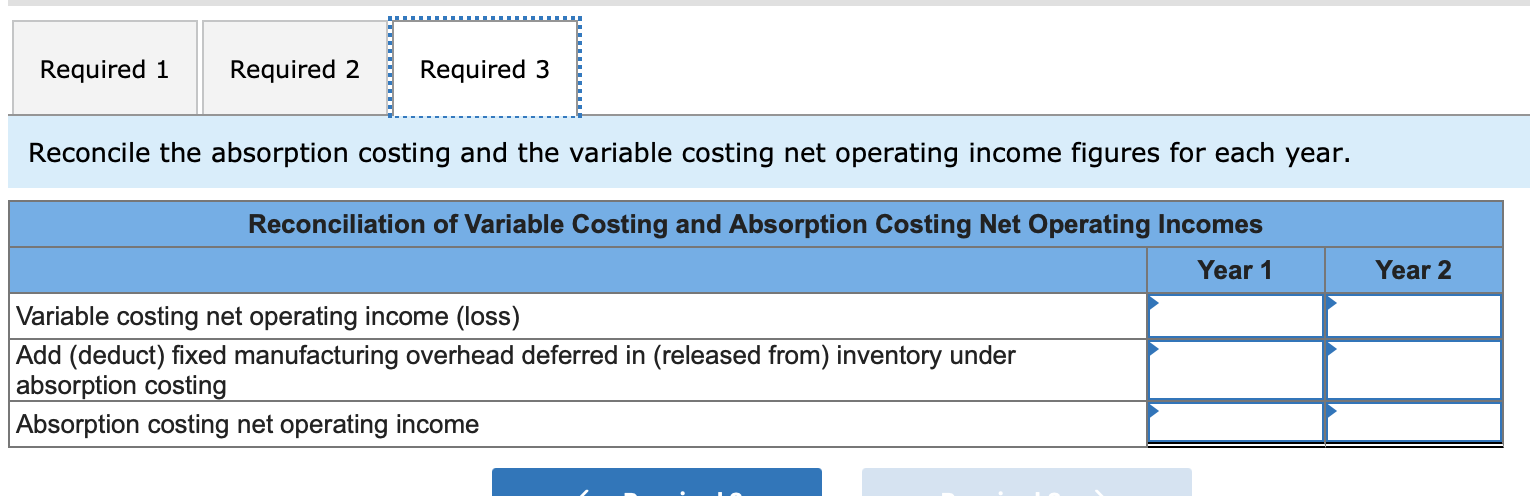 Solved What is the variable costing net operating income in | Chegg.com