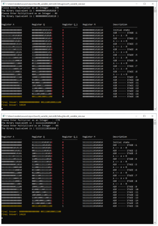 Solved BOOTH'S MULTIPLICATION ALGORITHM IS A MULTIPLICATION | Chegg.com