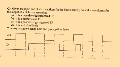 Solved Q3. Given the input and clock transitions in the | Chegg.com