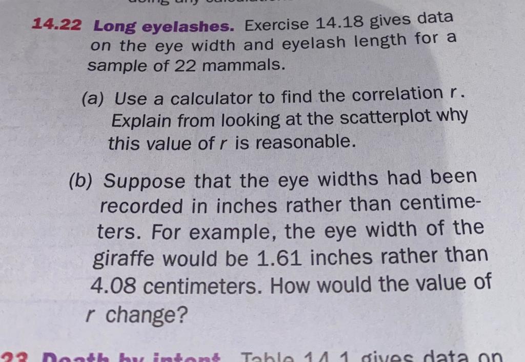 Solved 14.22 Long eyelashes. Exercise 14.18 gives data on | Chegg.com