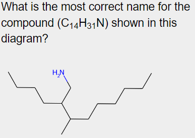 Solved (1) i always thought the longest chain is the parent | Chegg.com