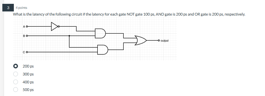 Solved 3 ﻿pointsWhat is the latency of the following circuit | Chegg.com