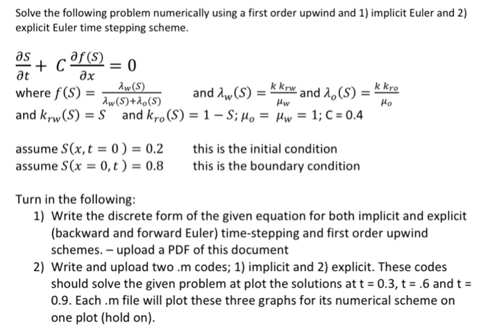 Solve the following problem numerically using a first | Chegg.com