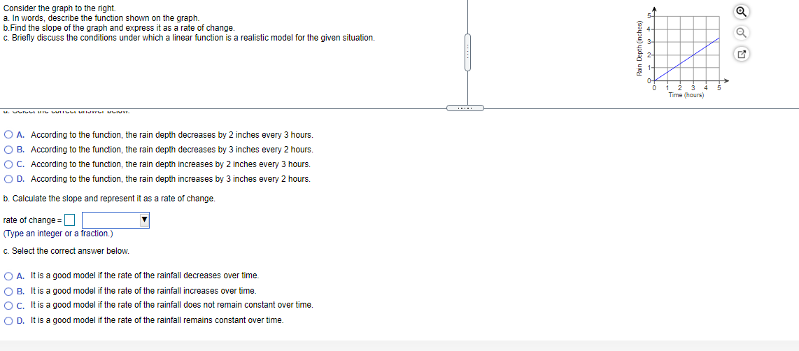 Solved Consider the graph to the right. a. In words, | Chegg.com