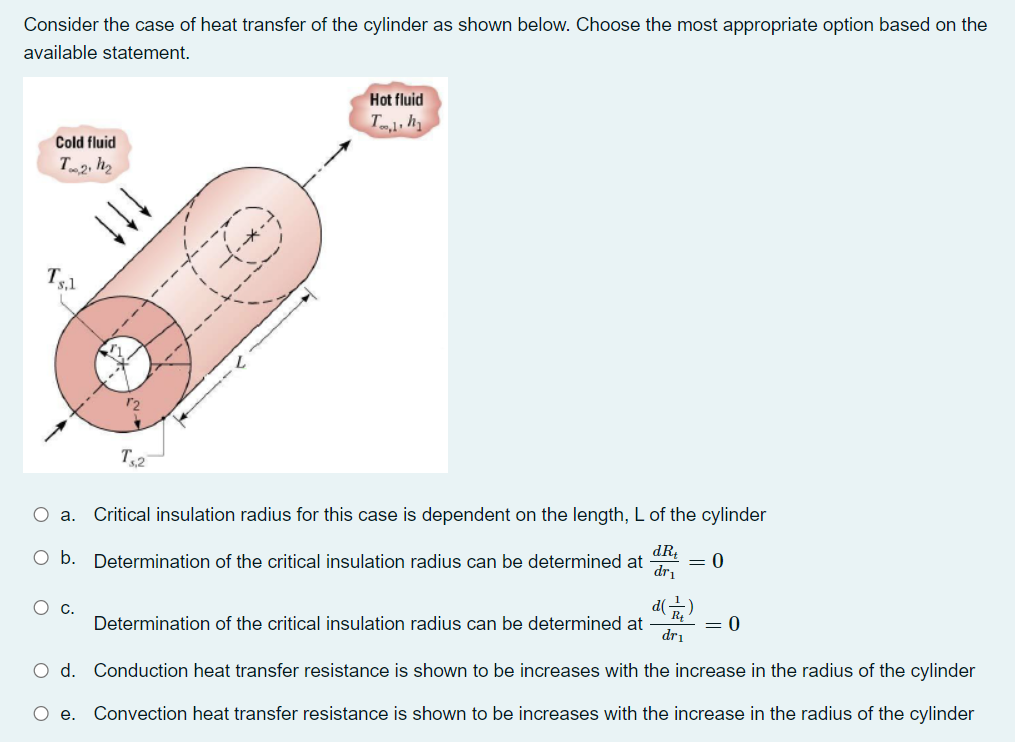 Solved Consider the case of heat transfer of the cylinder as | Chegg.com