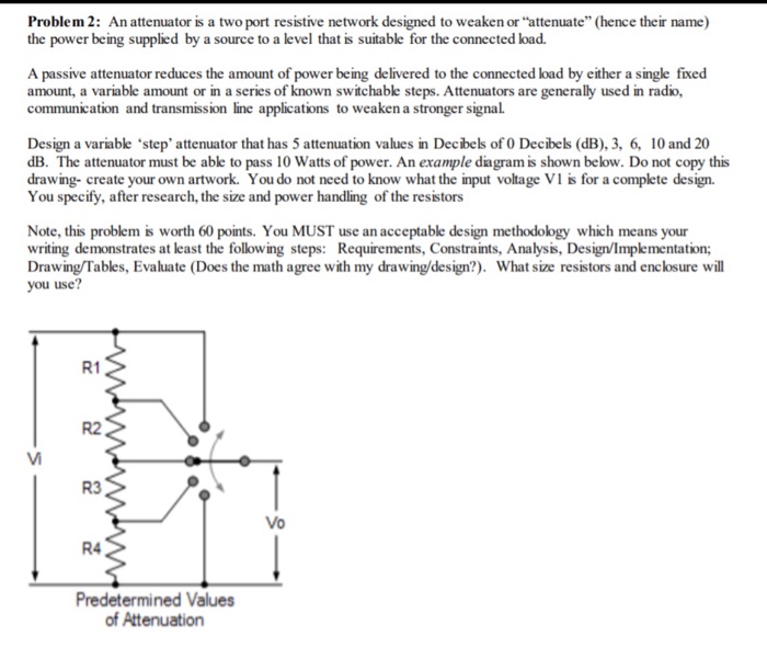 Solved Problem 2: An attenuator is a two port resistive | Chegg.com