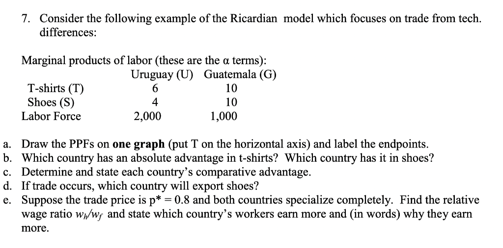 Solved 7. Consider the following example of the Ricardian | Chegg.com