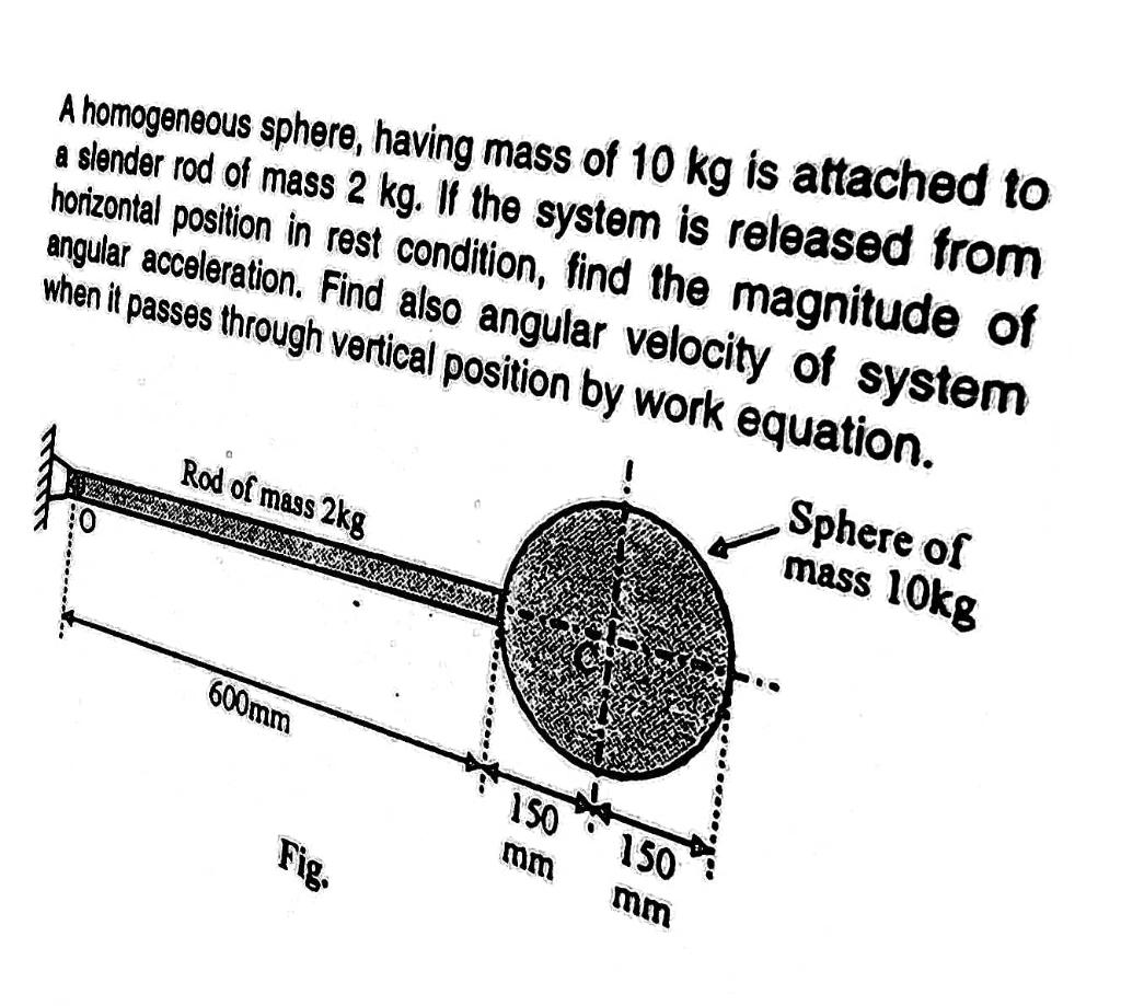 Solved A homogeneous sphere, having mass of 10 kg is | Chegg.com