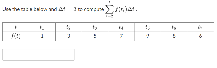 Solved I dont know to solve this without a function to | Chegg.com