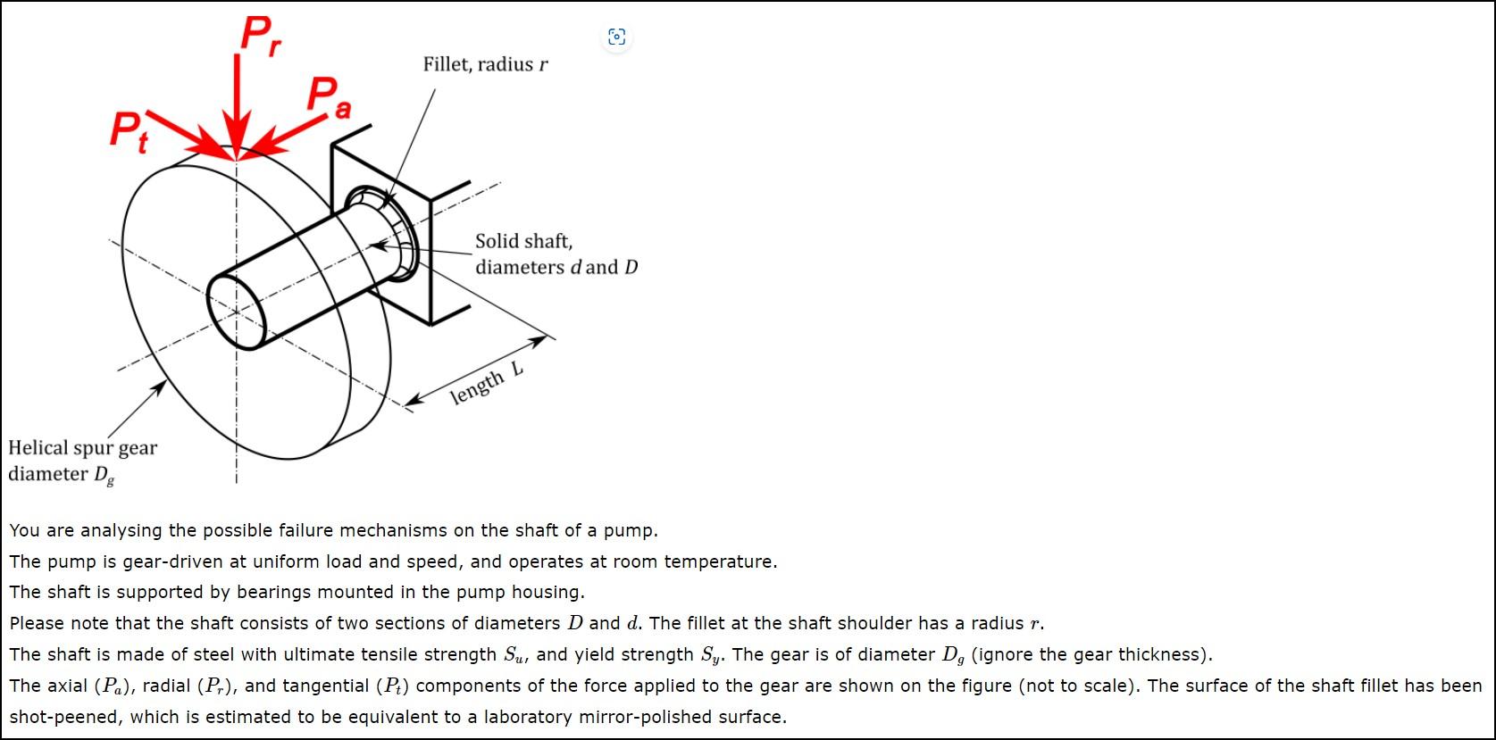 Solved a) Calculate the factor of safety for static yielding | Chegg.com
