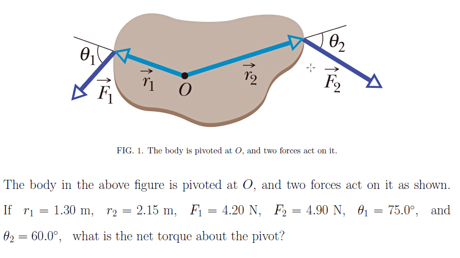 Solved om FIG. 1. The body is pivoted at 0, and two forces | Chegg.com