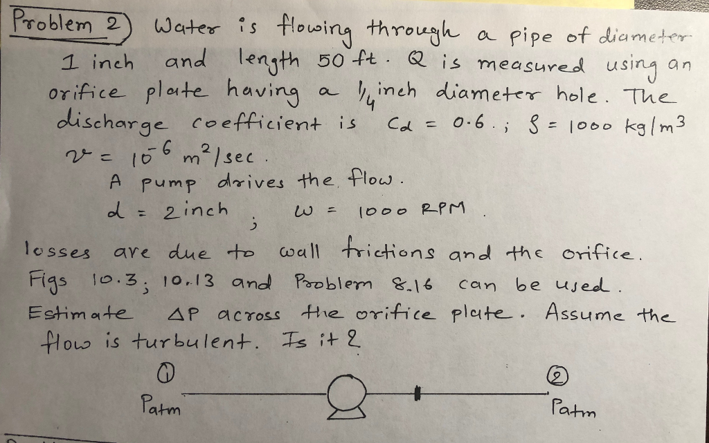 Problem Water is flowing through a pipe of diamete 1 | Chegg.com