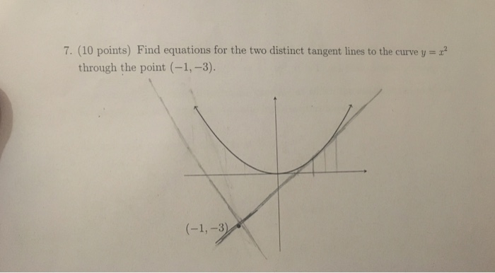 Solved 7. (10 points) Find equations for the two distinct | Chegg.com
