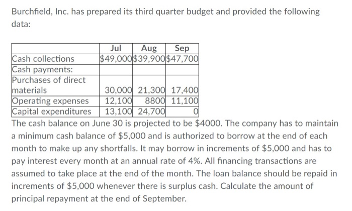 Solved Burchfield, Inc. has prepared its third quarter | Chegg.com