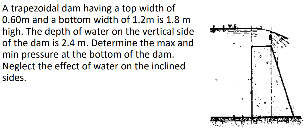 Solved A trapezoidal dam having a top width of 0.60m and a | Chegg.com