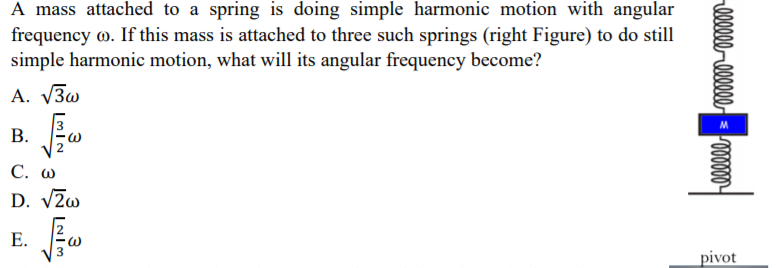 Solved A mass attached to a spring is doing simple harmonic | Chegg.com
