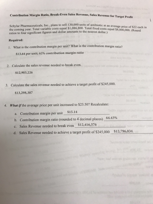 Solved Contribution Margin Ratio, Break-Even Sales Revenue, | Chegg.com