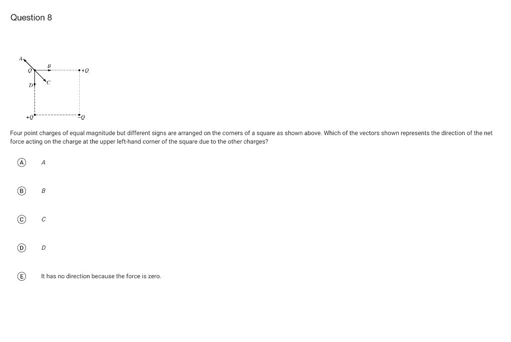 Solved Question 8 Four point charges of equal magnitude but | Chegg.com