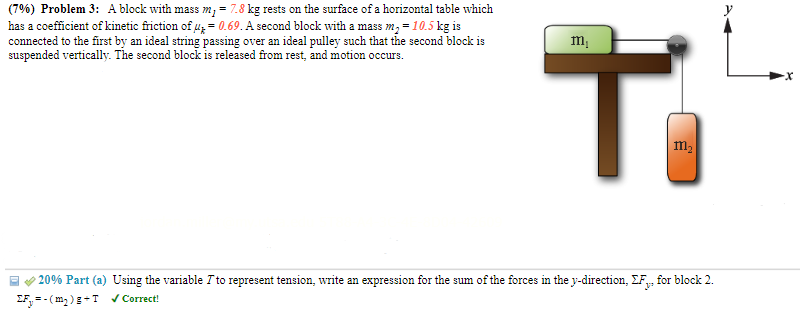 Solved (7\%) Problem 3: A block with mass m1=7.8 kg rests on | Chegg.com
