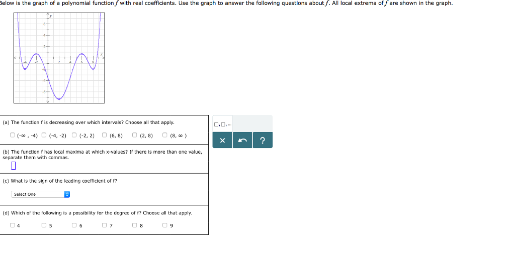 Solved Below is the graph of a polynomial function f with | Chegg.com