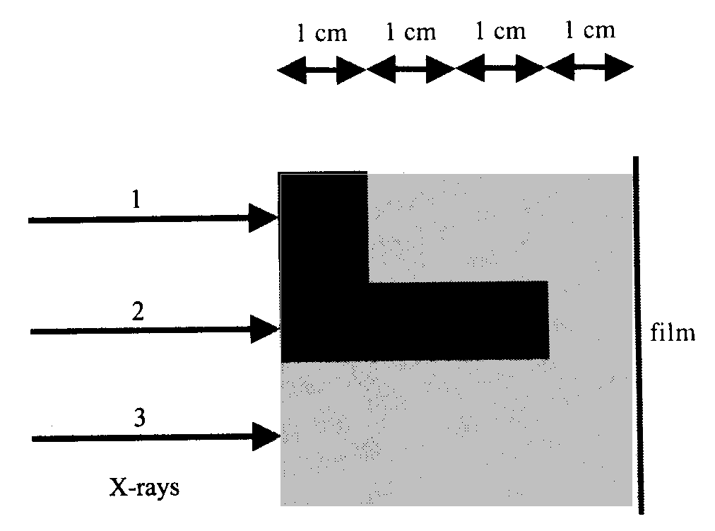 Solved 2.The electromagnetic waves used in x-ray imaging | Chegg.com