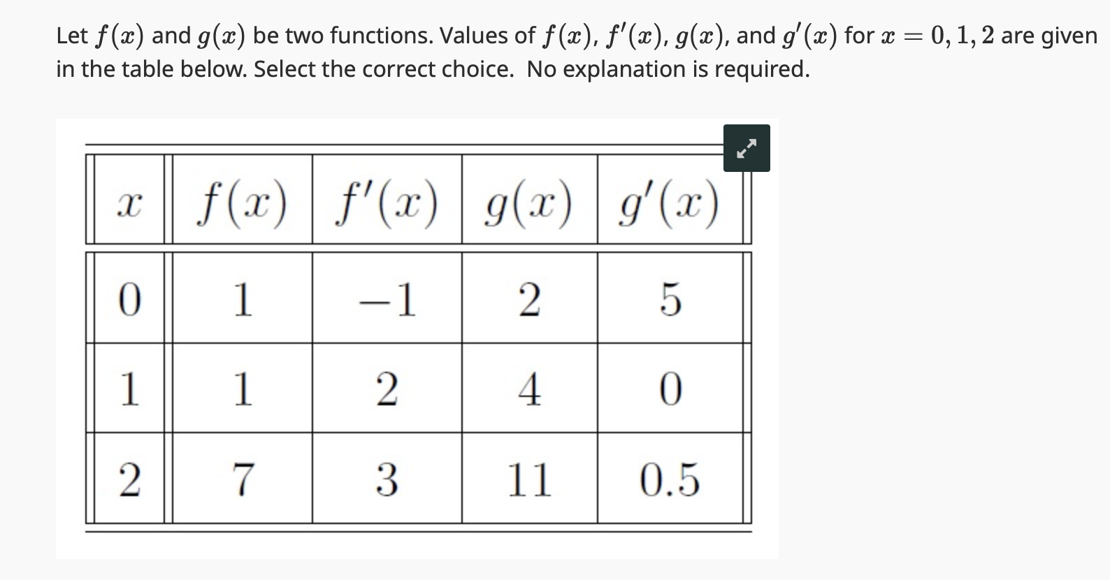 If J(x)=(f(x))^2, ﻿then J'(1)-124-2-4None of the | Chegg.com