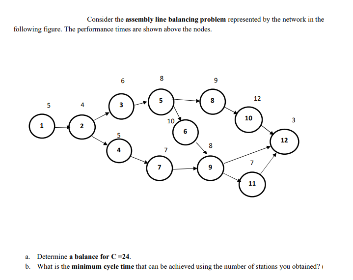 Solved Consider the assembly line balancing problem | Chegg.com